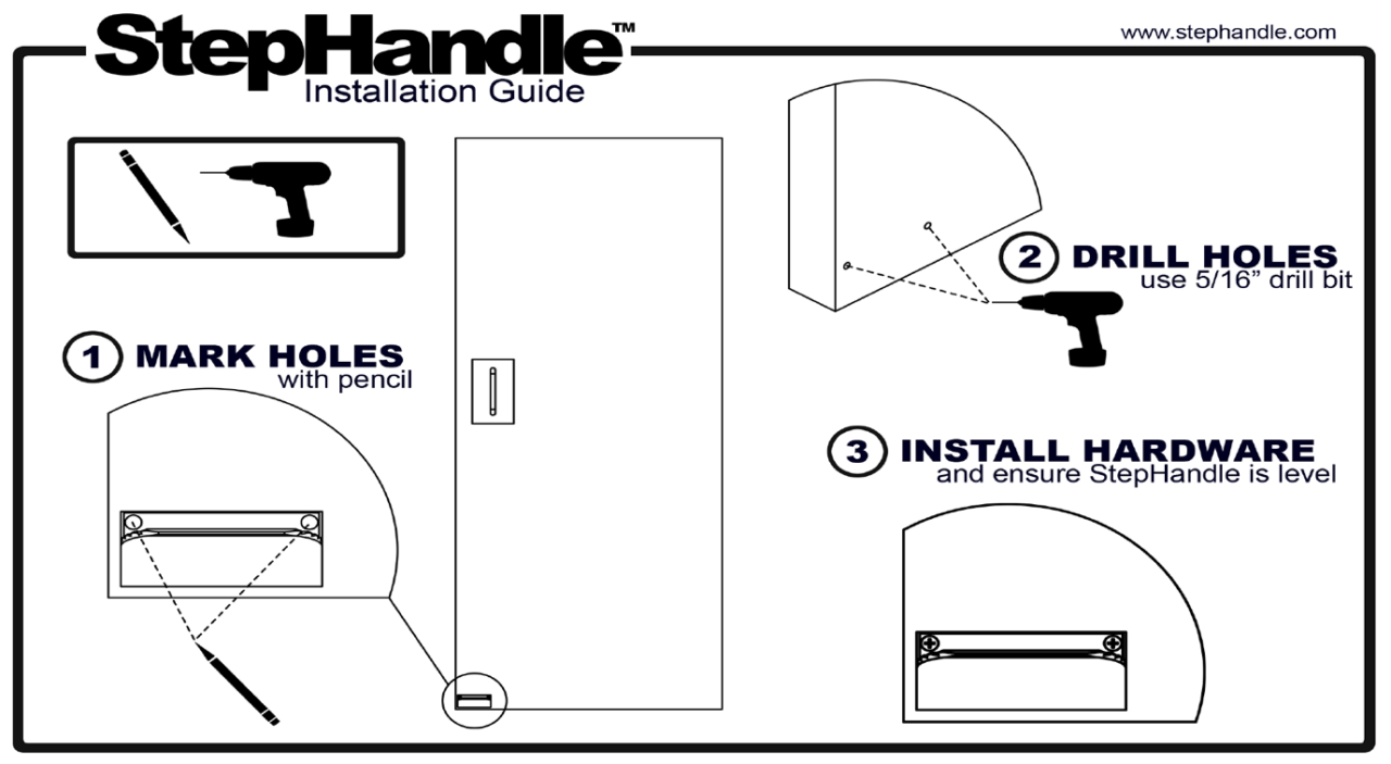 About - Step Handle